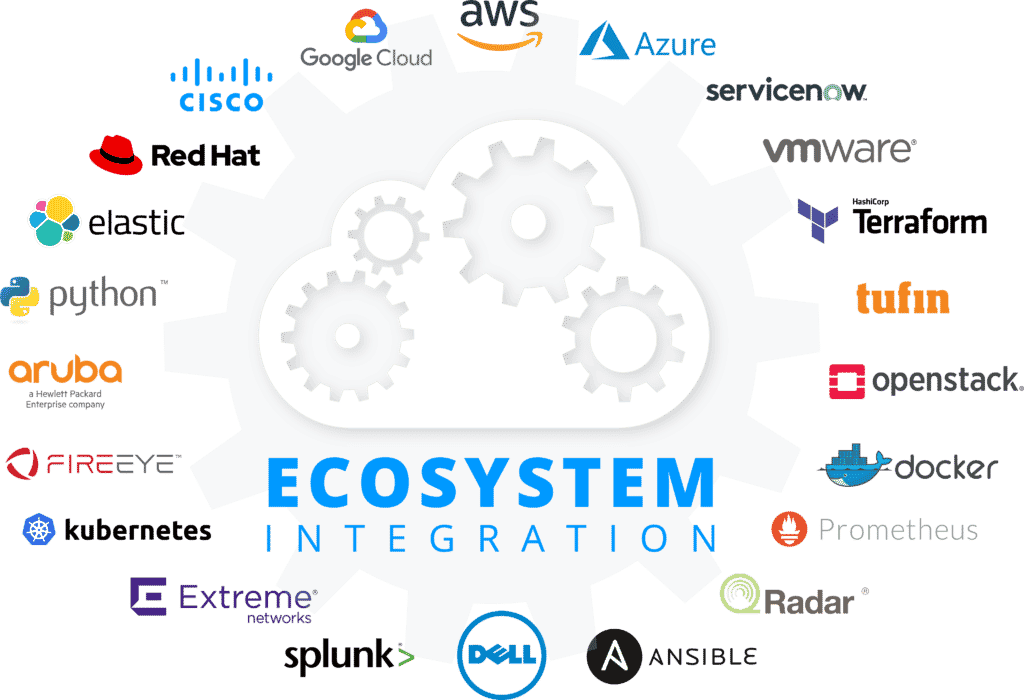 Alliances for Network Security & Management | EfficientIP