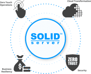 EfficientIP | Network Automation and DNS Security with DDI