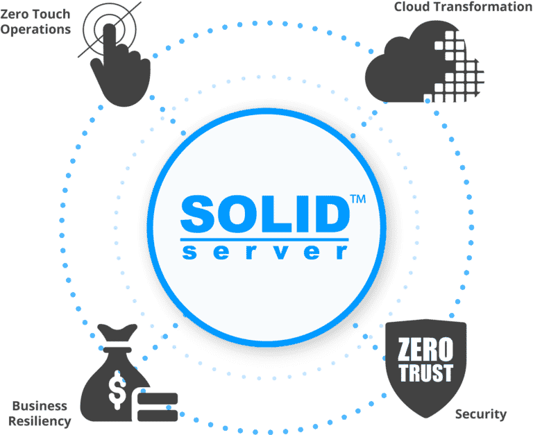 Efficient IP | Making your DDI projects a success is our goal.