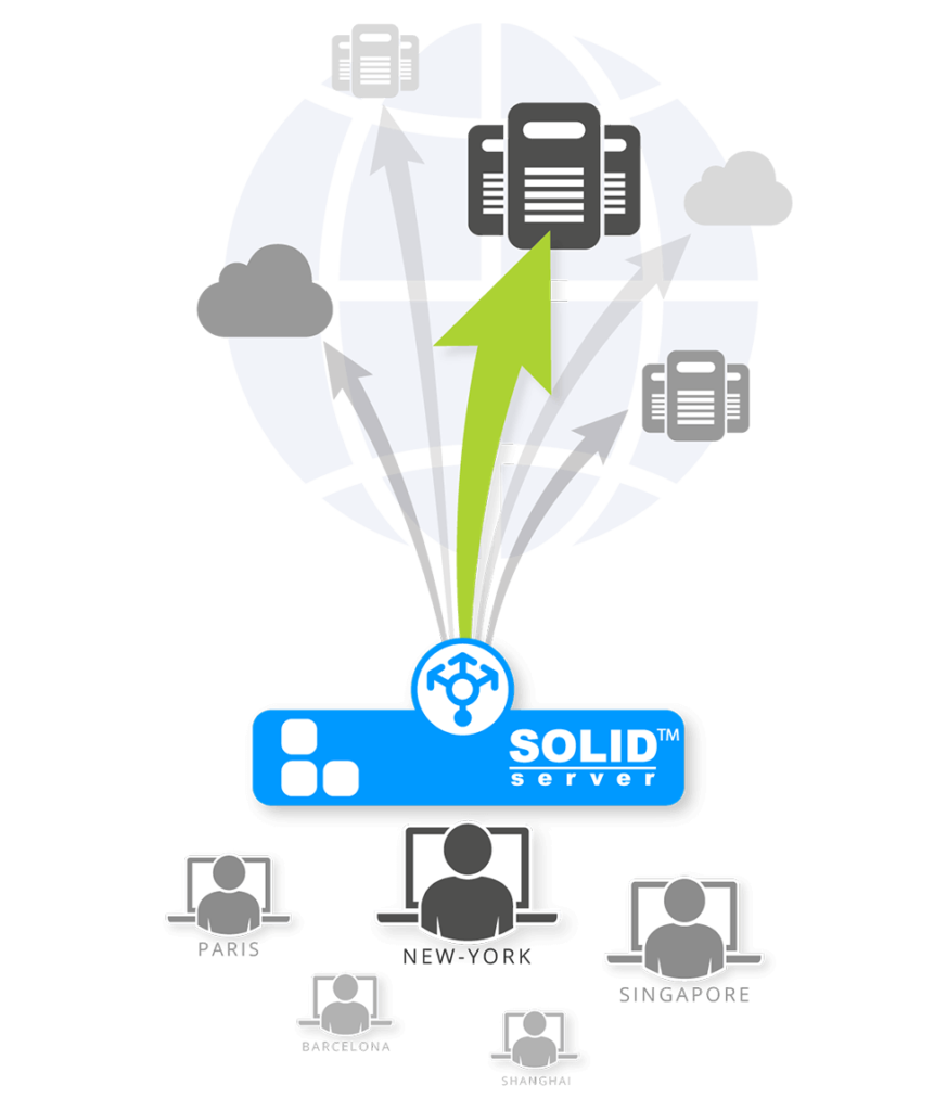 Edge DNS GSLB | Global Server Load Balancer | EfficientIP