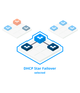 IPAM for Linux - BIND DNS and ISC DHCP Servers | EfficientIP