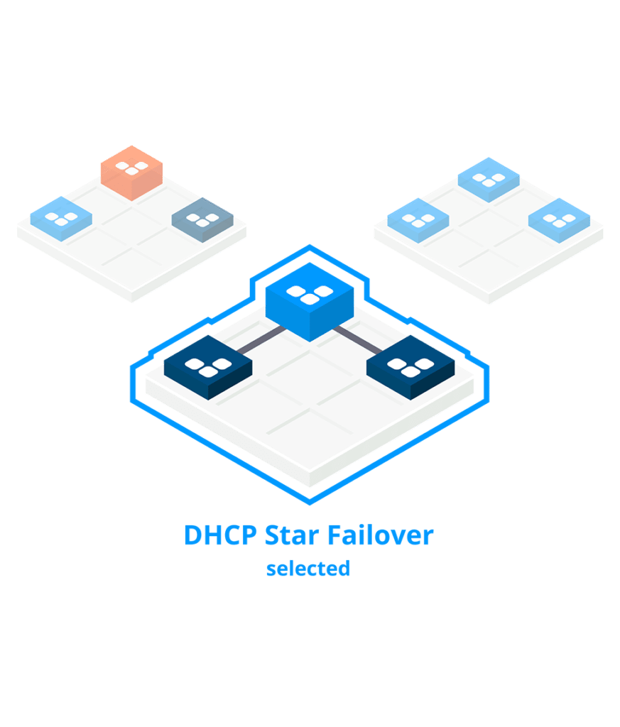 IPAM for Linux - BIND DNS and ISC DHCP Servers | EfficientIP