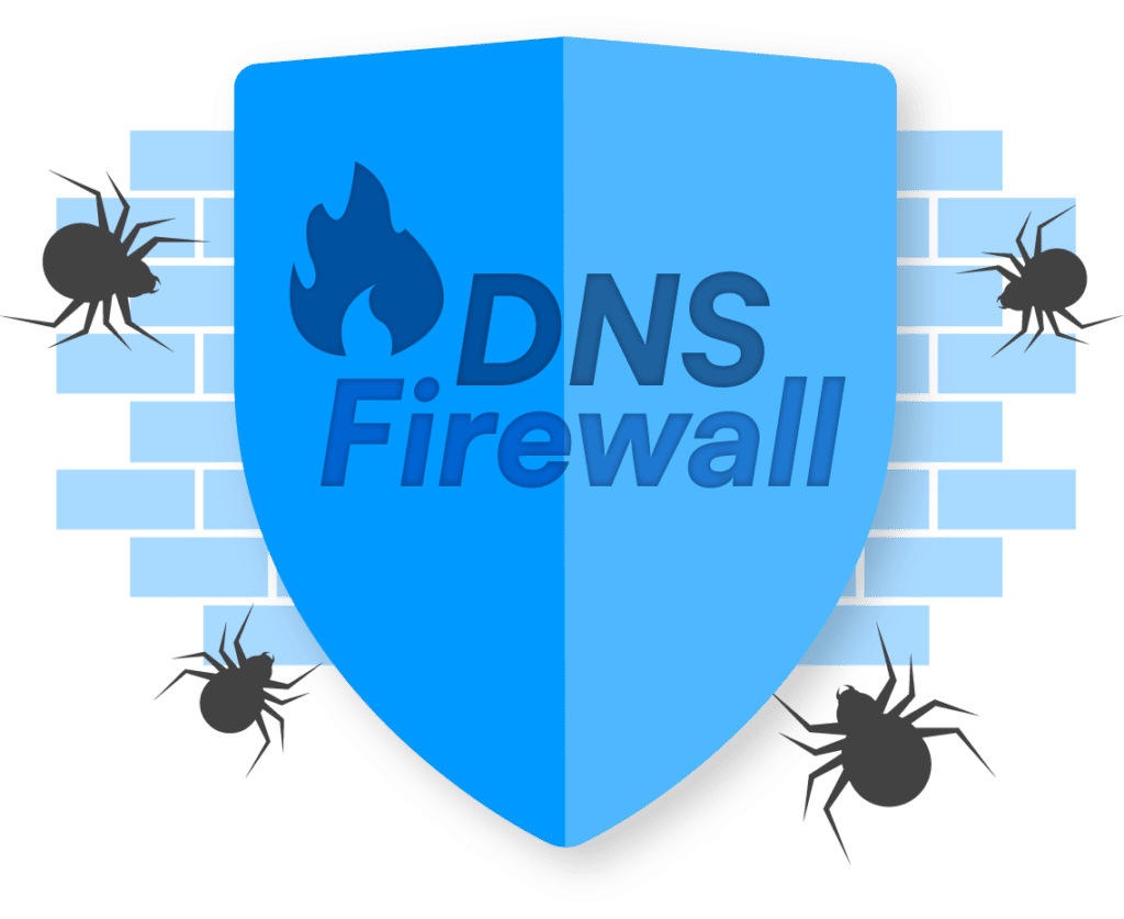 DNS Firewall | DNS Malware Protection | EfficientIP