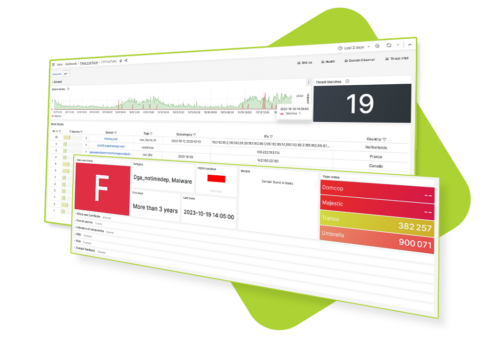 DNS Intelligence Center | DNS Threat Intelligence | EfficientIP