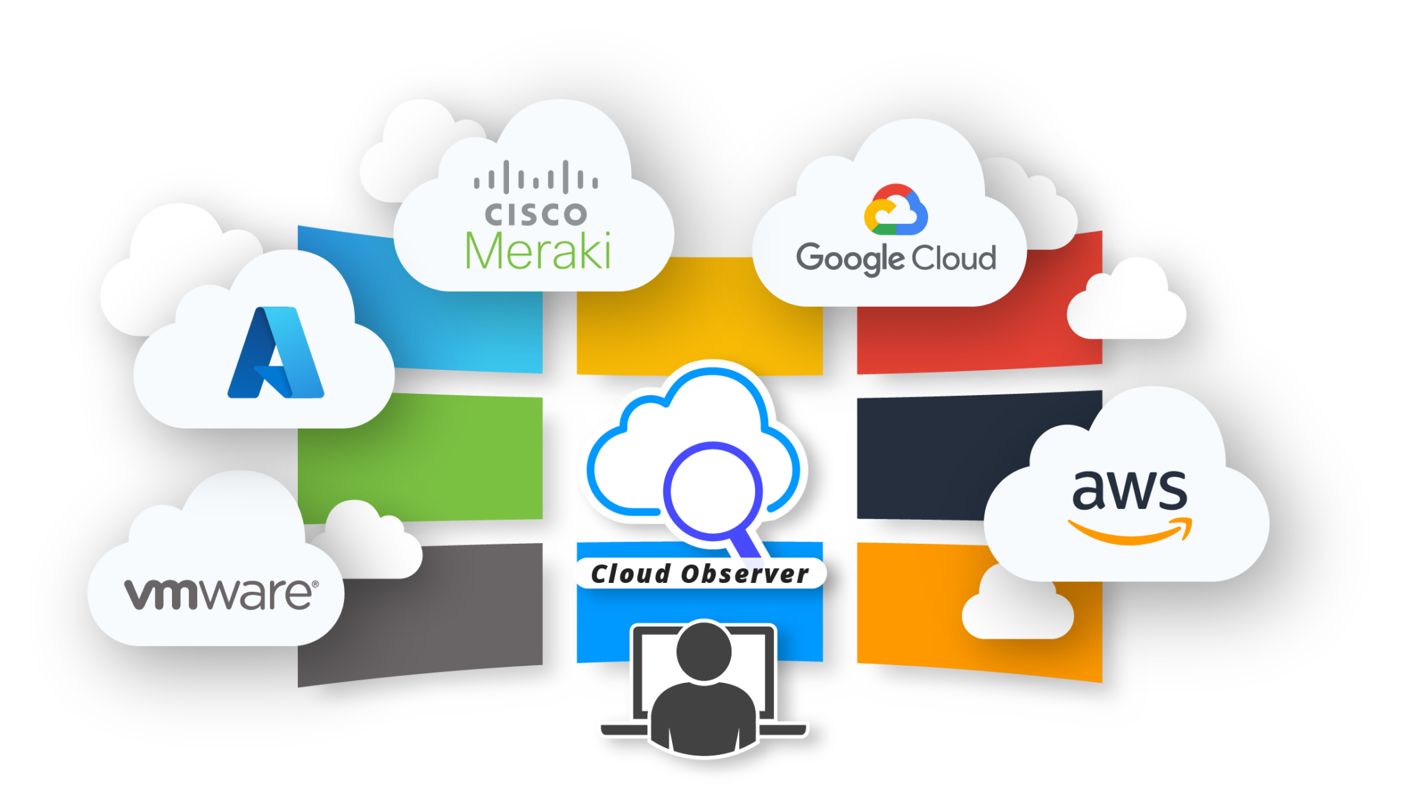 SOLIDserver 8.4: Simplify Network Compliance | EfficientIP