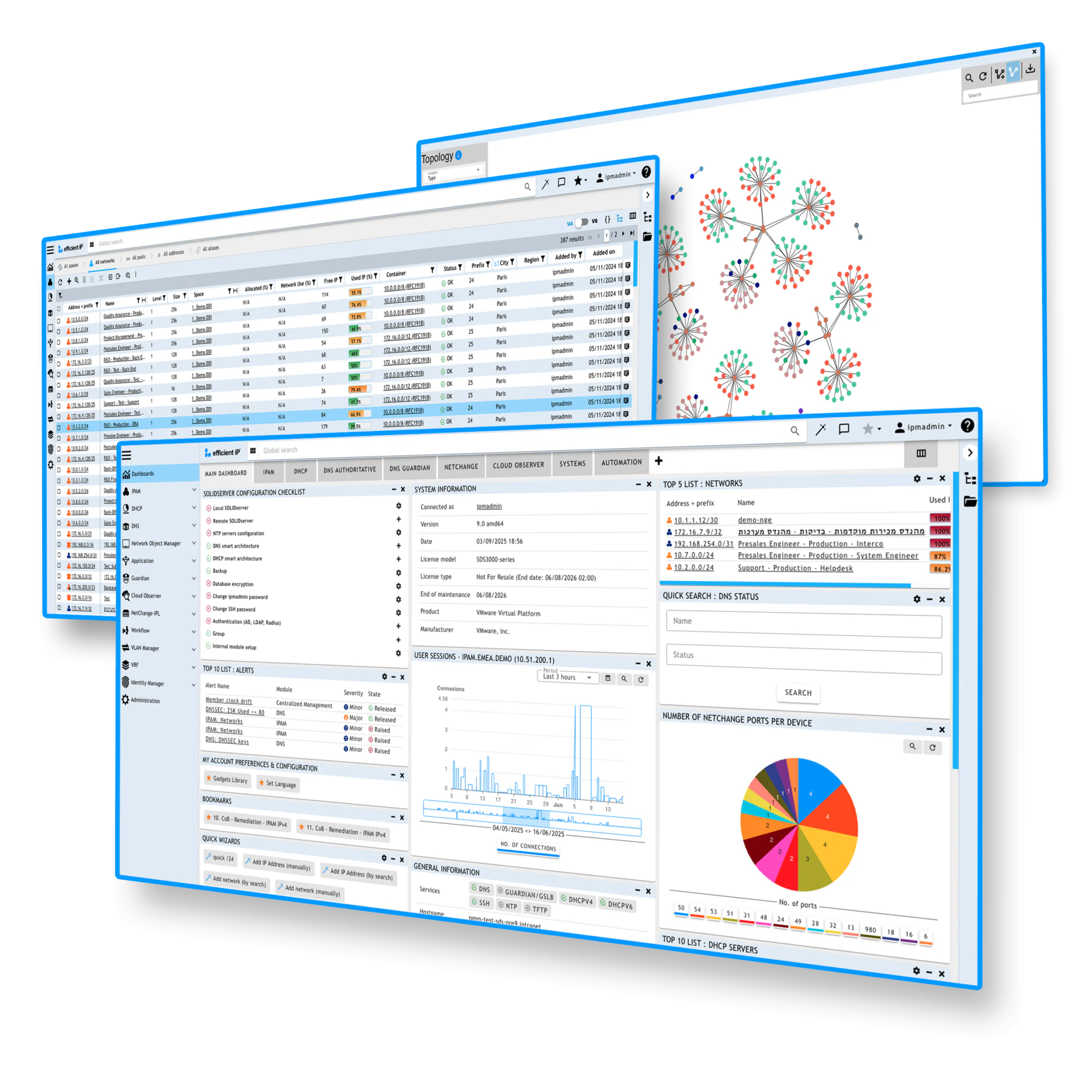 Smart DDI (DNS, DHCP, IPAM) Solution | EfficientIP